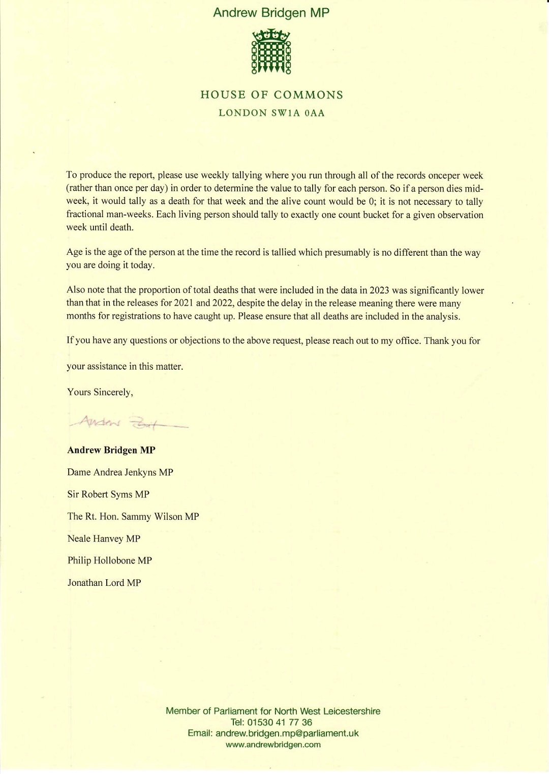 MPs have been busy writing letters – HART